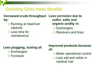 Desalting Process in GOSP1_٠٤١٩٣١.pptxii | PPTX | Chemistry | Science