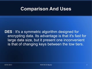 (Crypto) DES And RSA Algorithms Overview | PPT