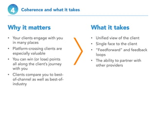 Find Your Wow: Bring Your B2B Brand to Life | PPT