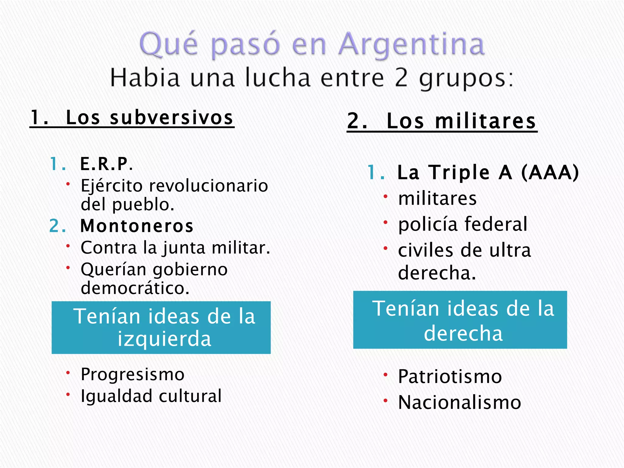 La Guerra Sucia en Argentina | PPT