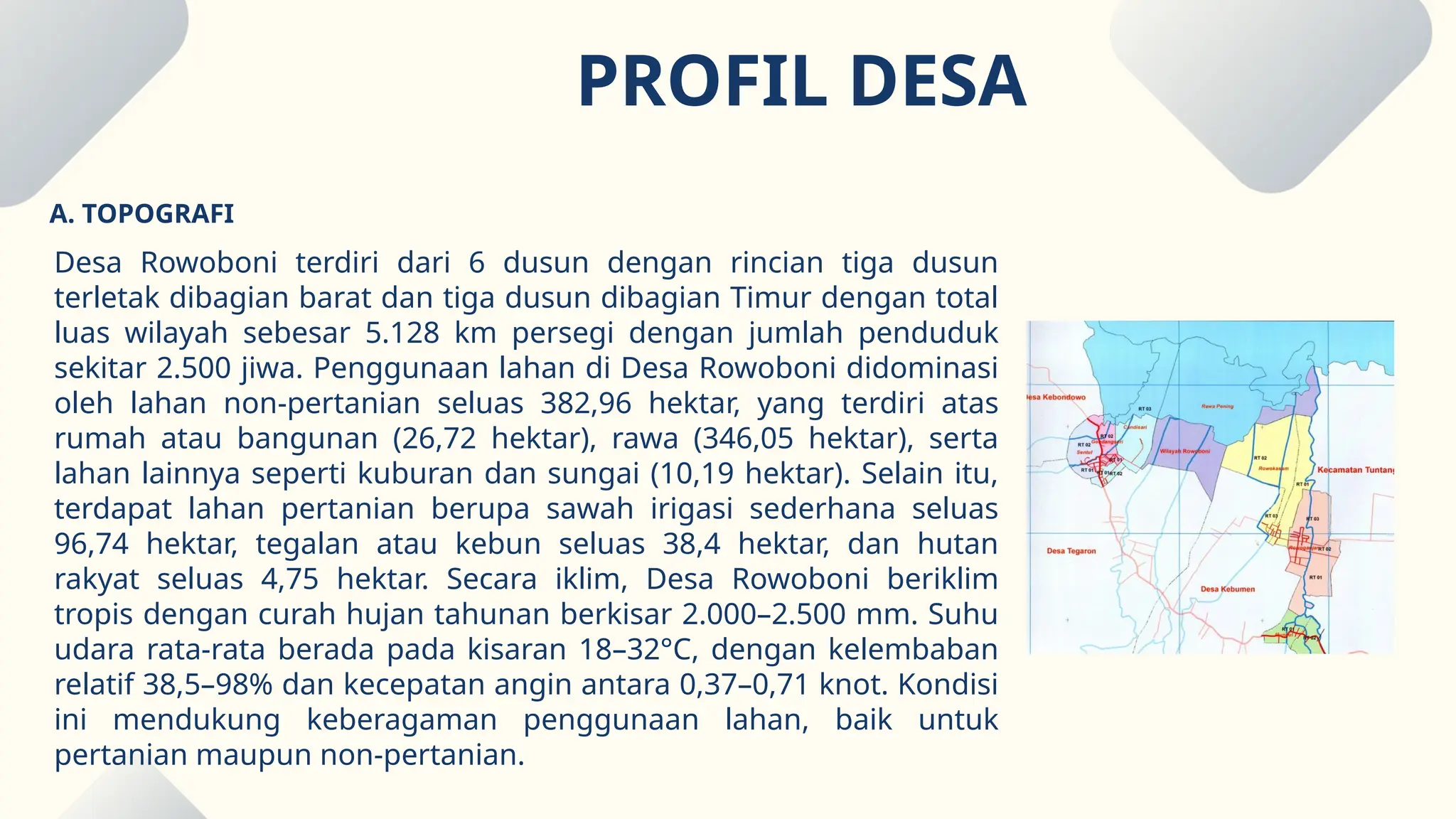 Desa Rowoboni Banyubiru Kab Semarang.pptx