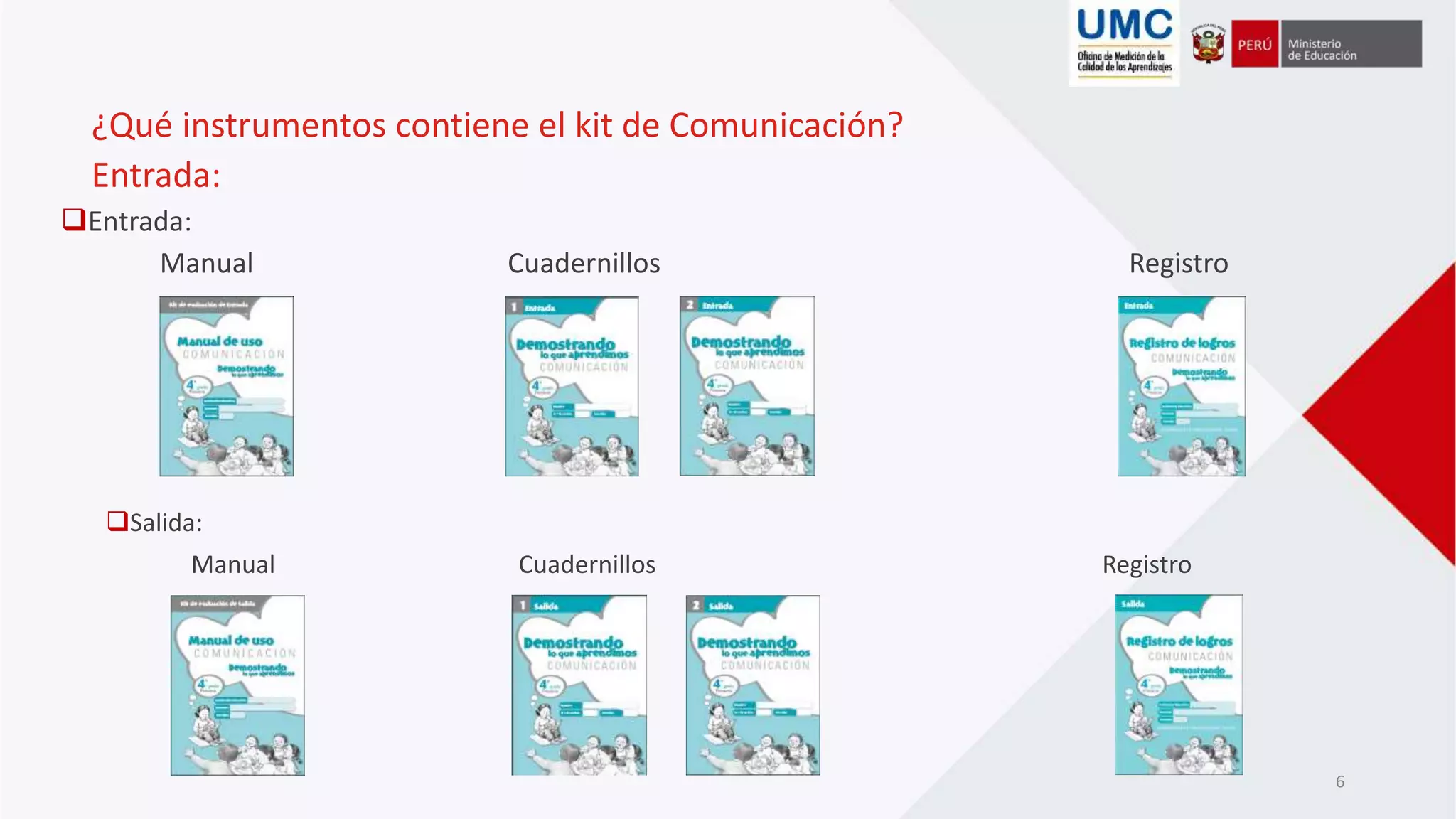 Kit de Evaluación de Segundo y Cuarto grado. | PPTX