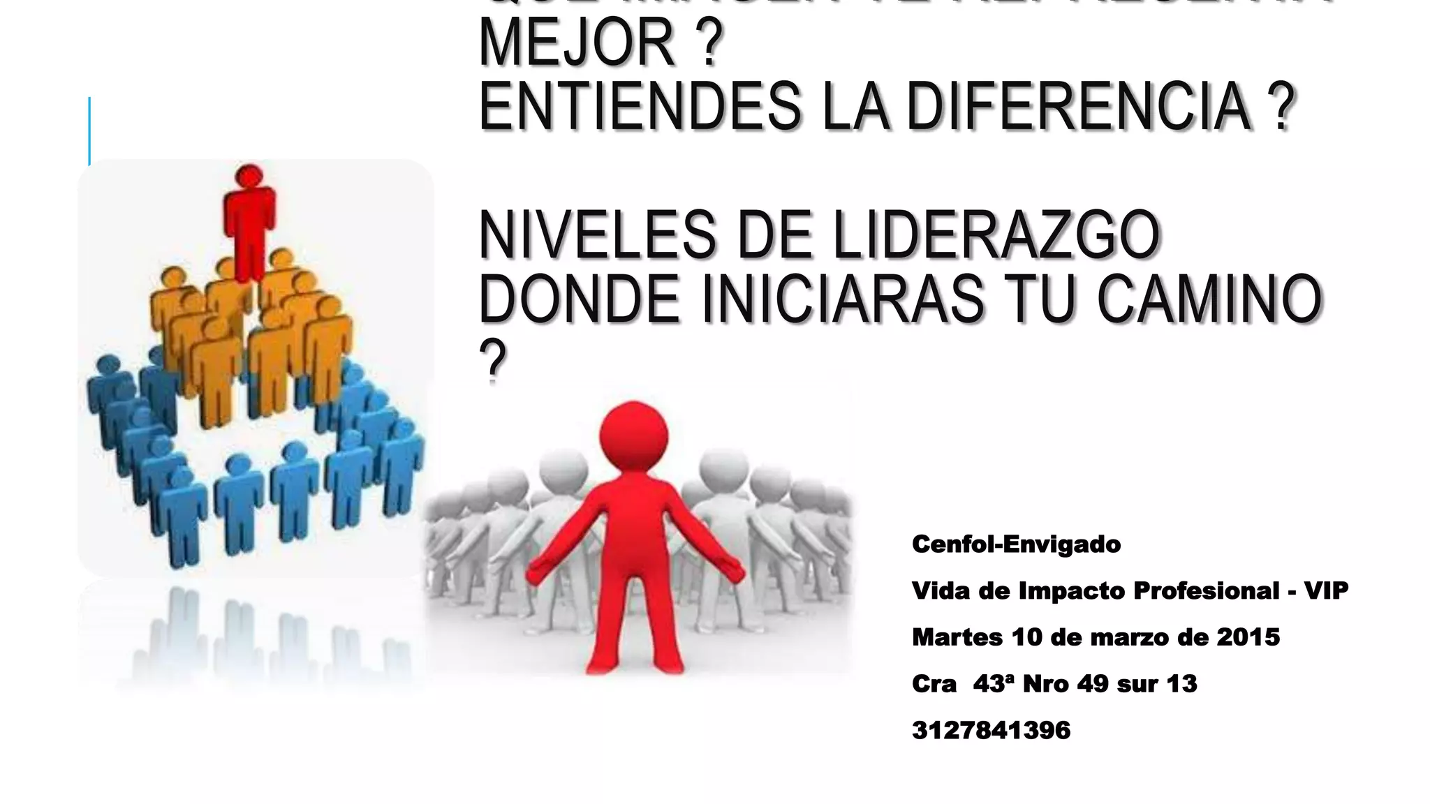Niveles de liderazgo | PPT