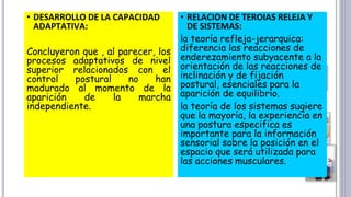 desarrollo-del-control-postural-normal1 (1).pptx