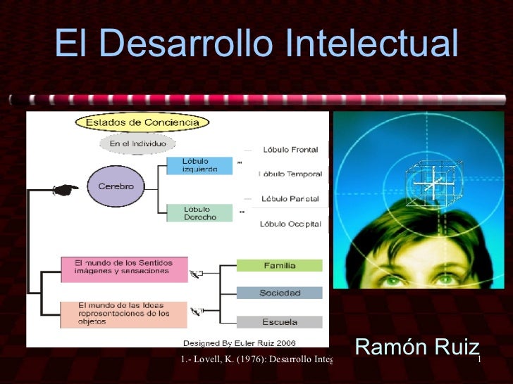 Que Es Intelectual Ejemplos - abstractor