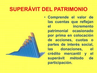 Superavit del Patrimonio | PPTX