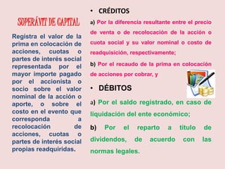 Superavit del Patrimonio | PPTX