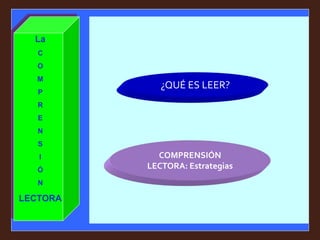 Desarrollo de comprensión lectora .ppt