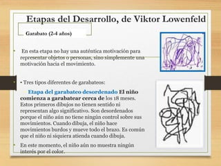 Desarrollo de la capacidad creadora.pptx
