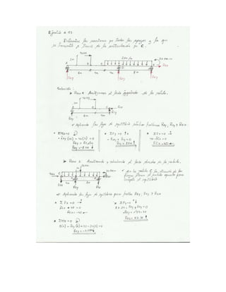 ESTÁTICA ESTRUCTURAL - Reacciones | PDF