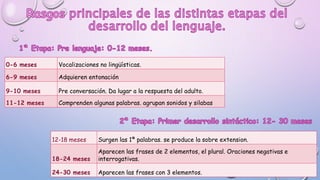 Etapas de Desarrollo del lenguaje | PPTX