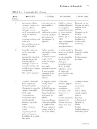 Desarrollo_del_Lenguaje_5a_Edicion.pdf