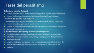 Desarrollo del parásitismo | PPTX