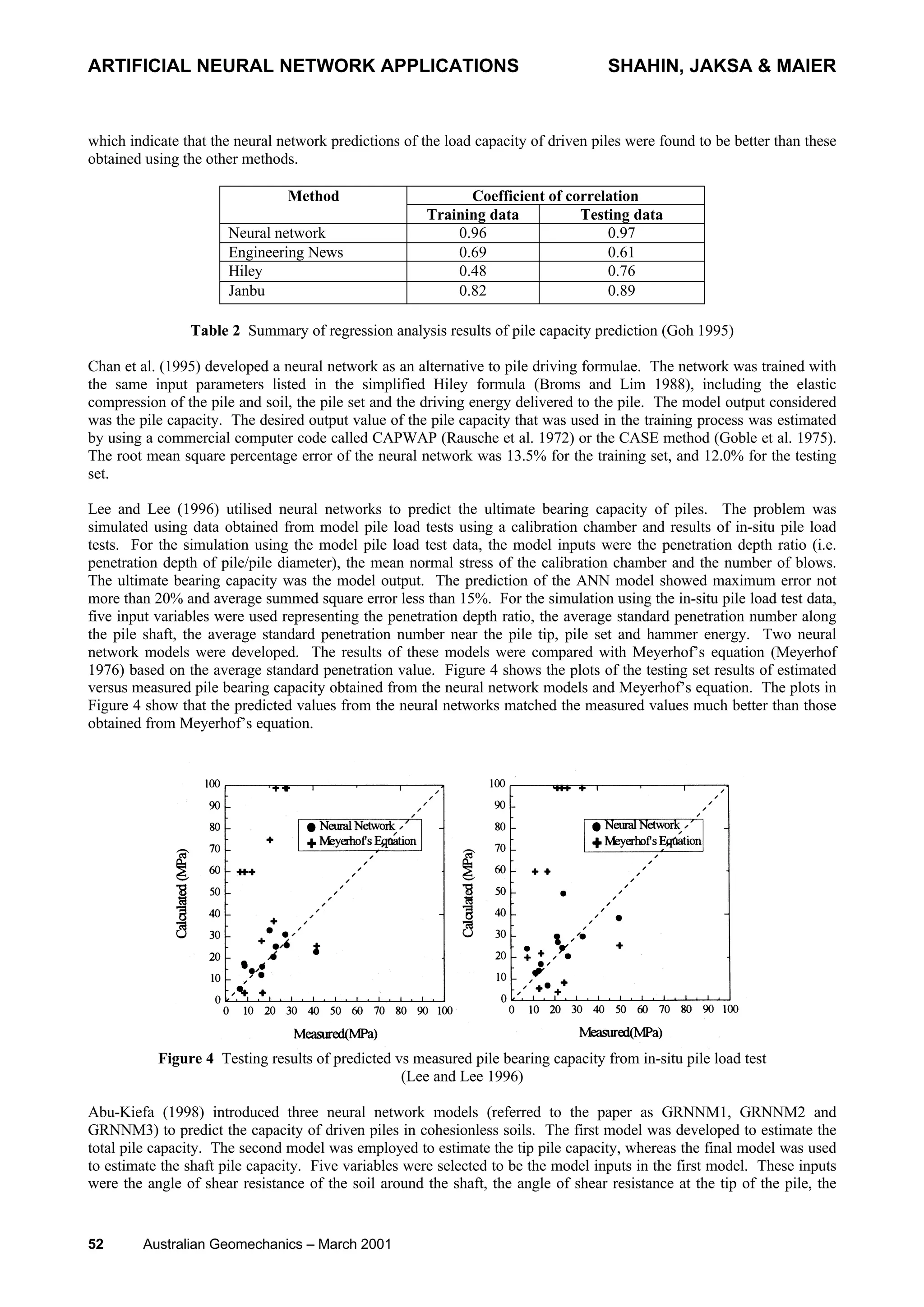 Desarrollo historico Artificial_neural_network_y mecanica de suelos.pdf