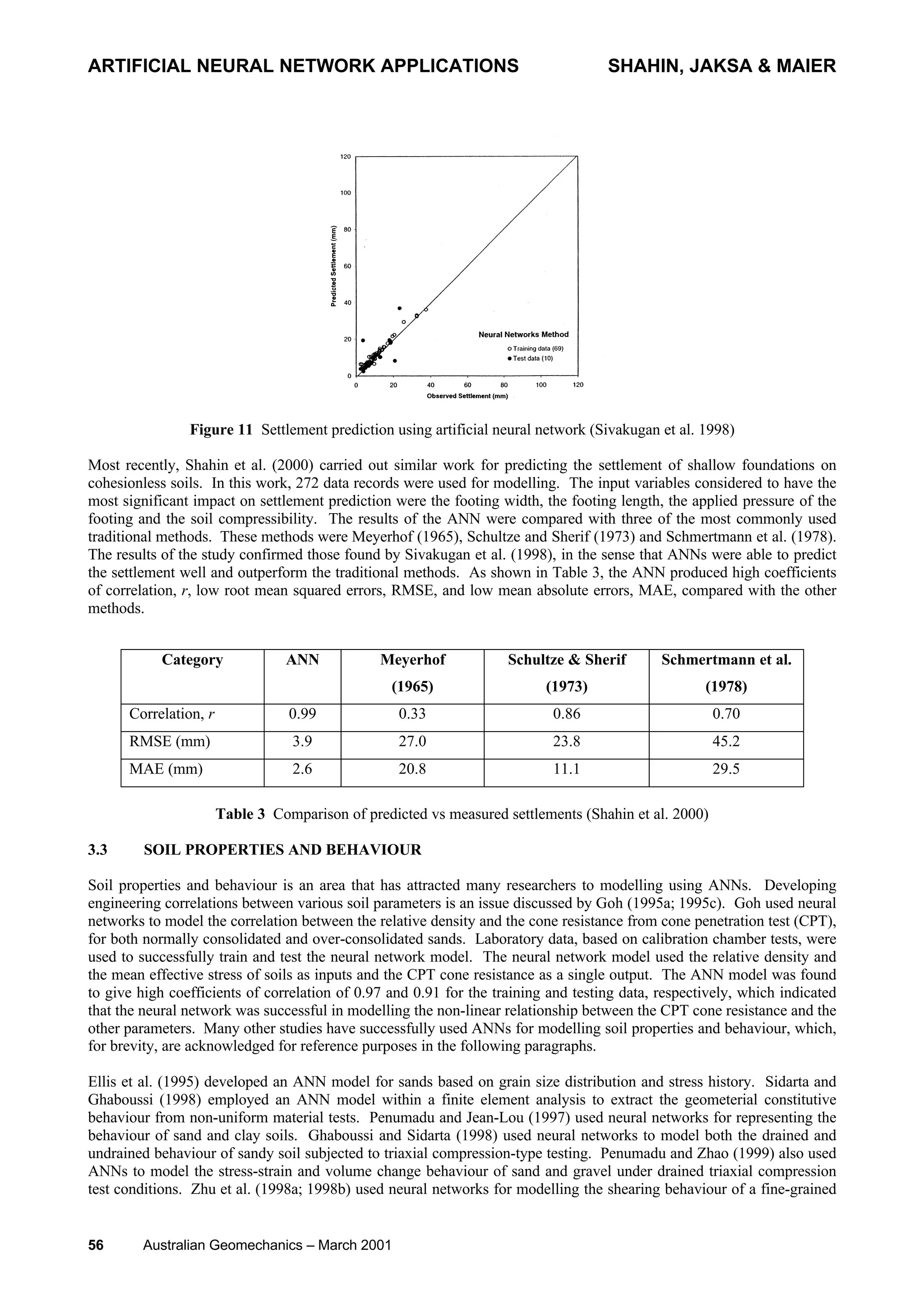 Desarrollo historico Artificial_neural_network_y mecanica de suelos.pdf