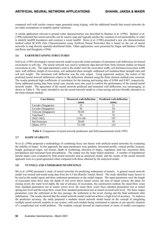 Desarrollo historico Artificial_neural_network_y mecanica de suelos.pdf