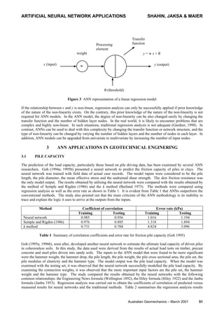 Desarrollo historico Artificial_neural_network_y mecanica de suelos.pdf