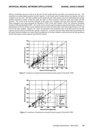 Desarrollo historico Artificial_neural_network_y mecanica de suelos.pdf