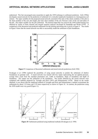 Desarrollo historico Artificial_neural_network_y mecanica de suelos.pdf