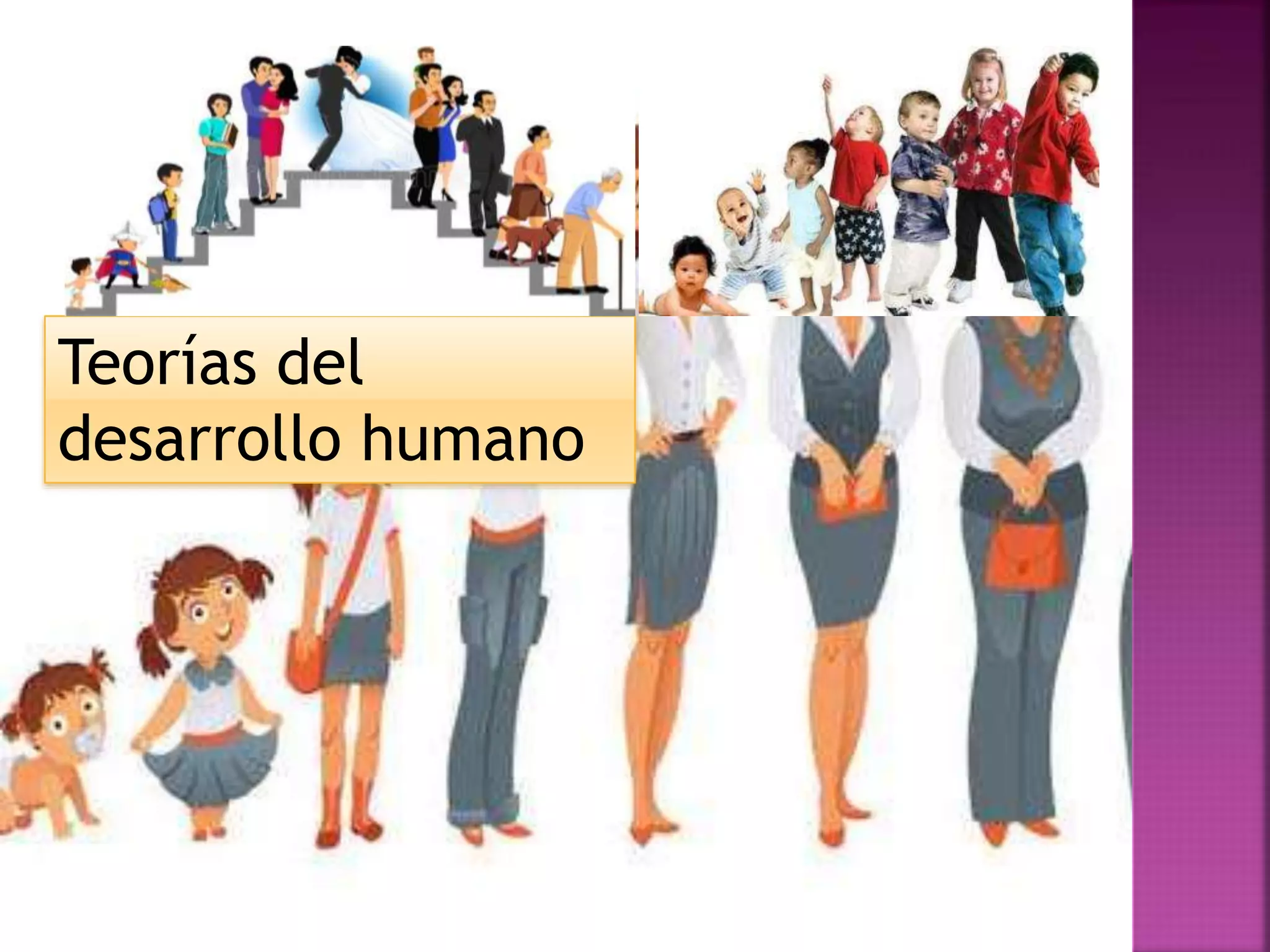 Desarrollo humano | PPTX | Family and Relationships