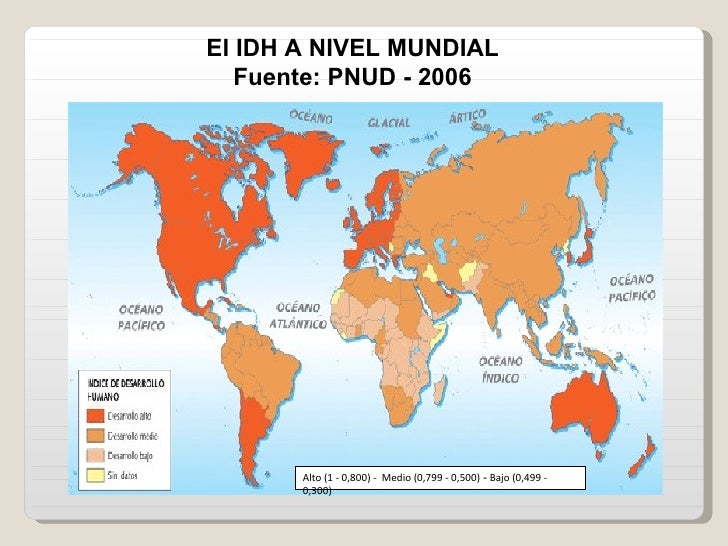 Desarrollo Humano IDH