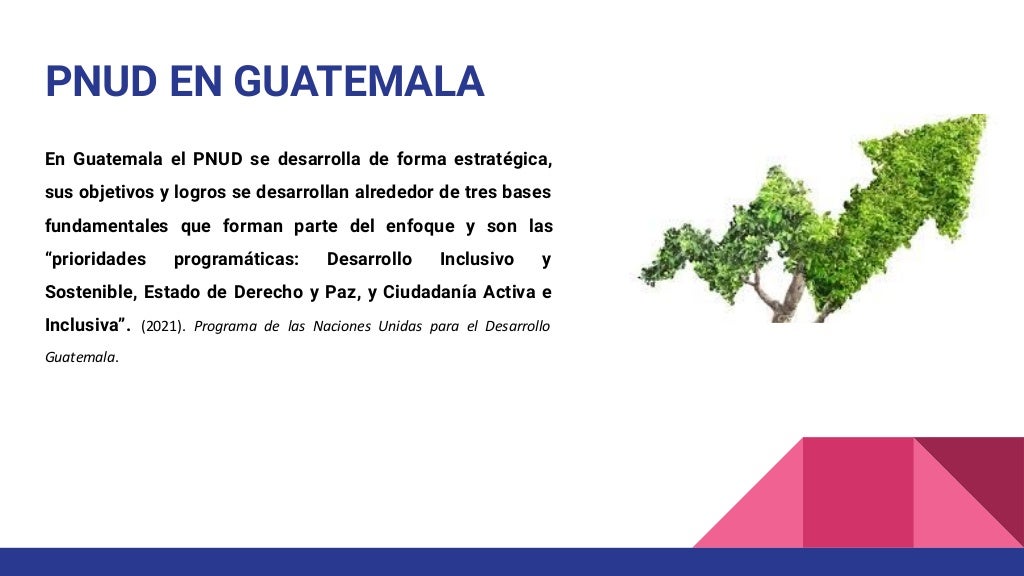 Idh De Guatemala