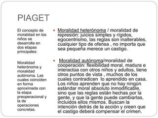 Desarrollo moral | PPTX