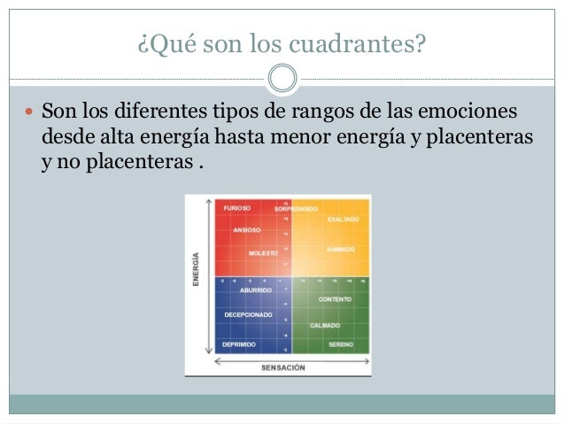 Desarrollo proyecto final