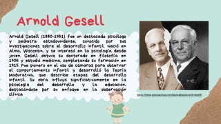 Desarrollo psicomotor------------------. | PDF