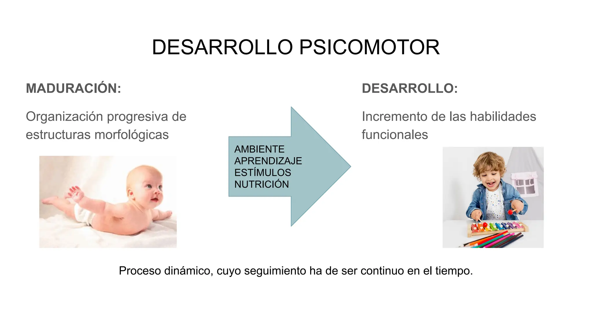 DESARROLLO PSICOMOTOR Y SIGNOS ALARMA.pdf