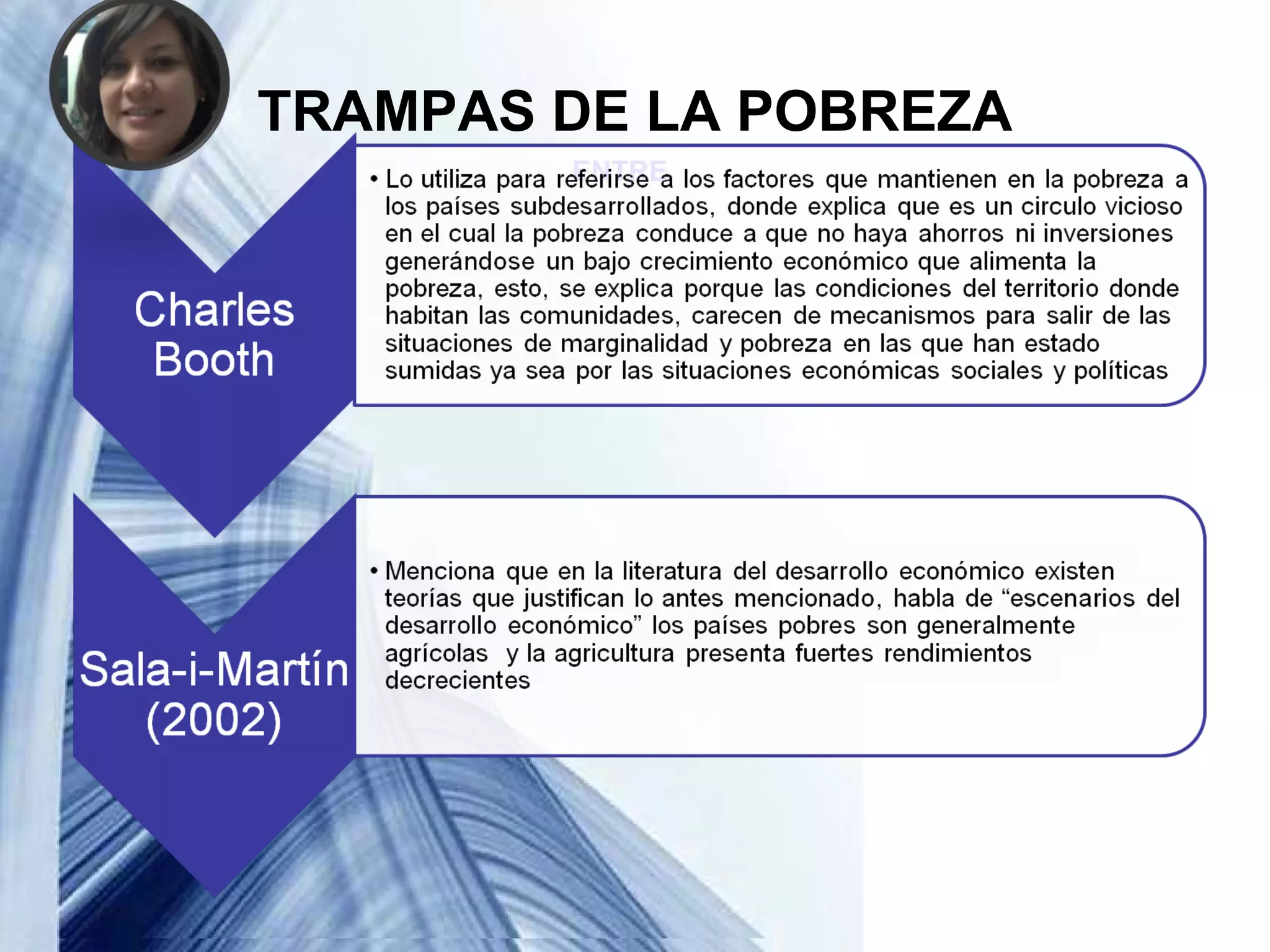 Desarrollo Regional Pobreza Desigualdad Marginación Y Sector