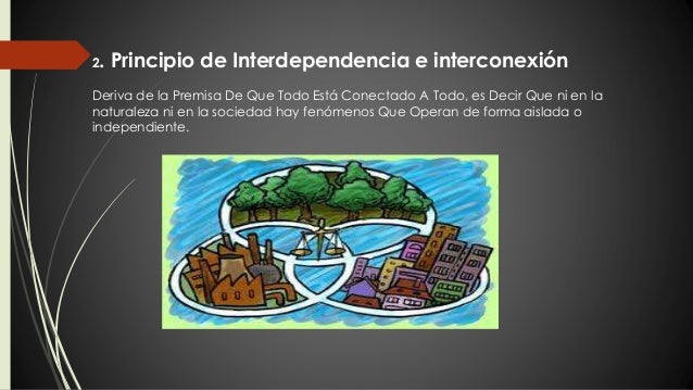 Desarrollo sustentable