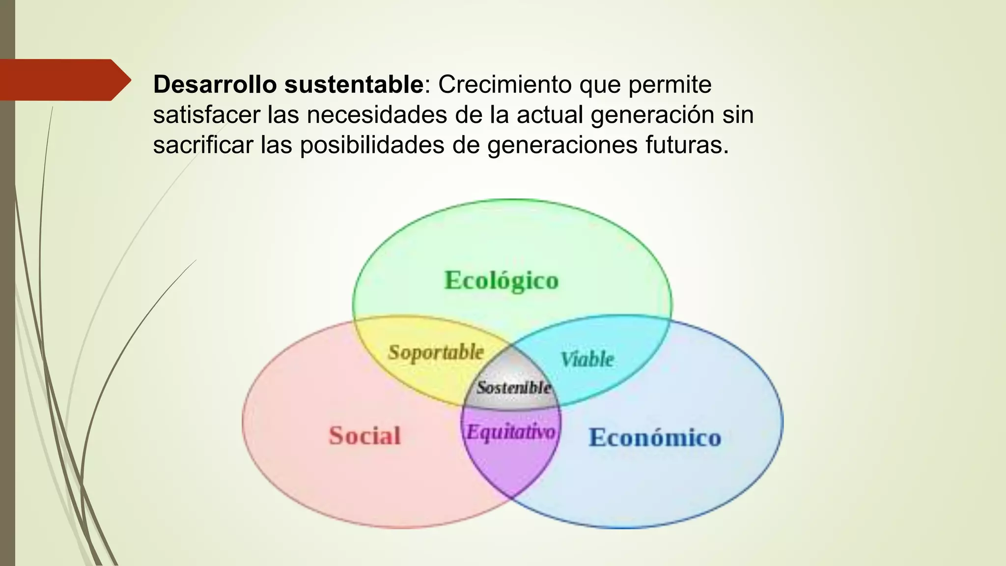 Desarrollo Sustentable De Quintana Roo Ppt