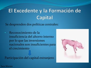 La Teoría Cepalina y el Modelo de Sustitución de Importaciones | PPTX
