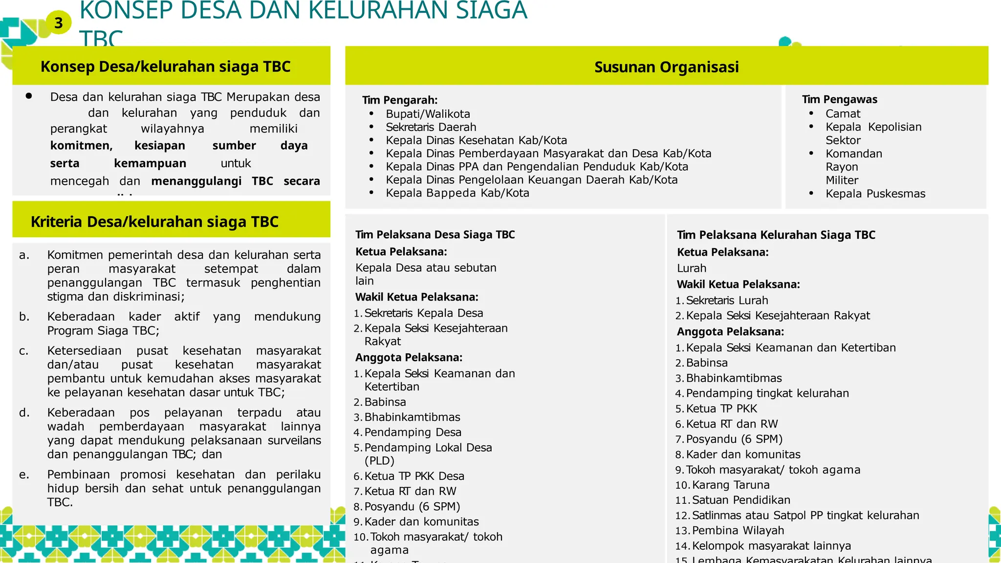 DESA SIAGA TBC Di KECAMATAN BRANG ENE.pptx