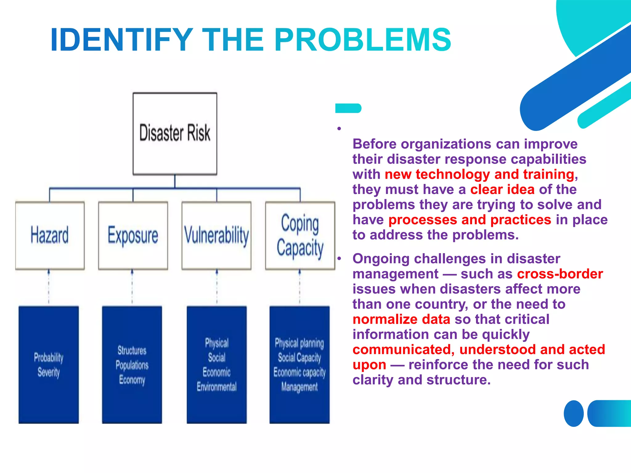 Desaster management .pptx