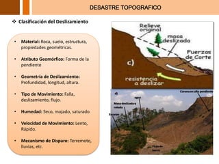Desastres topograficos, deslizamientos y movimientos de tierra | PPTX