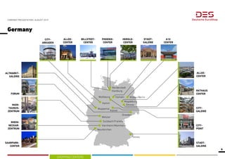 Deutsche EuroShop | Company Presentation | 08/19 | PPT