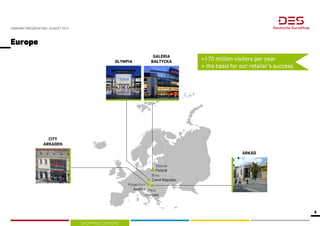 Deutsche EuroShop | Company Presentation | 08/19 | PPT