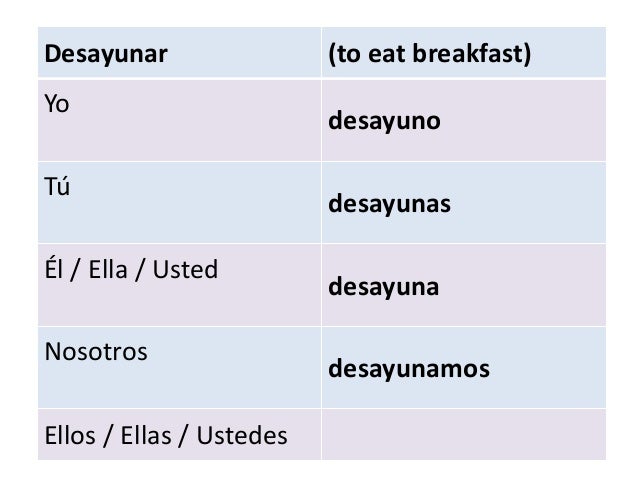 Desayunar almorzar y cenar