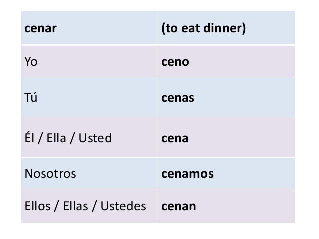 Desayunar almorzar y cenar
