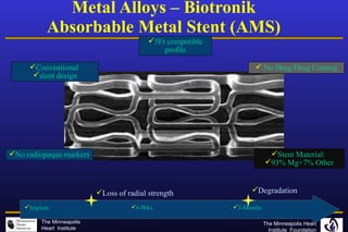 Des bioabsorbable stents tct 2010 | PPT