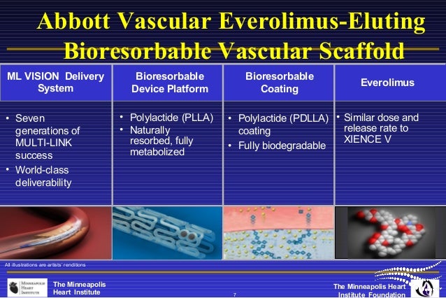 Abbott Bioabsorbable Stent