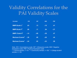 Desc.Inventario Inventario de Evaluación de La Personalidad | PPT