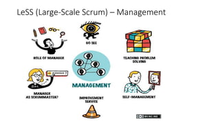 Descaling through LeSS (Large-Scale Scrum) | PPT