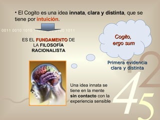 Descartes 2.0 | PPS