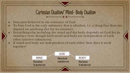 Cartesian Dualism in The Brain is Wider than the SKy | PPT