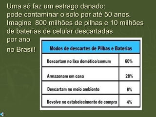 Descartes de-pilhas-e-baterias | PPT