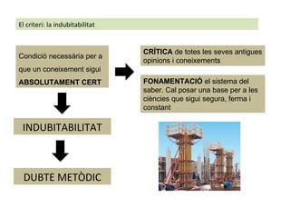 Descartes 1 | PPT