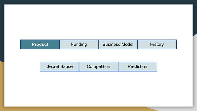 Descartes Labs Presentation | PPT